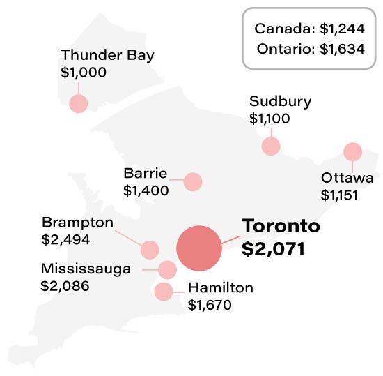 Cheap Car Insurance in Toronto: Best Auto Insurance Quotes - ThinkInsure