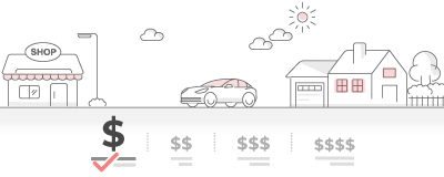 Personal & Business Insurance Savings | Insurance Broker - ThinkInsure